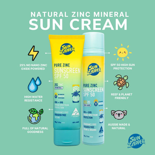 Pure Zinc Reef Safe Sunscreen With Non-Nano Zinc Oxide - SPF 50 – Sun ...